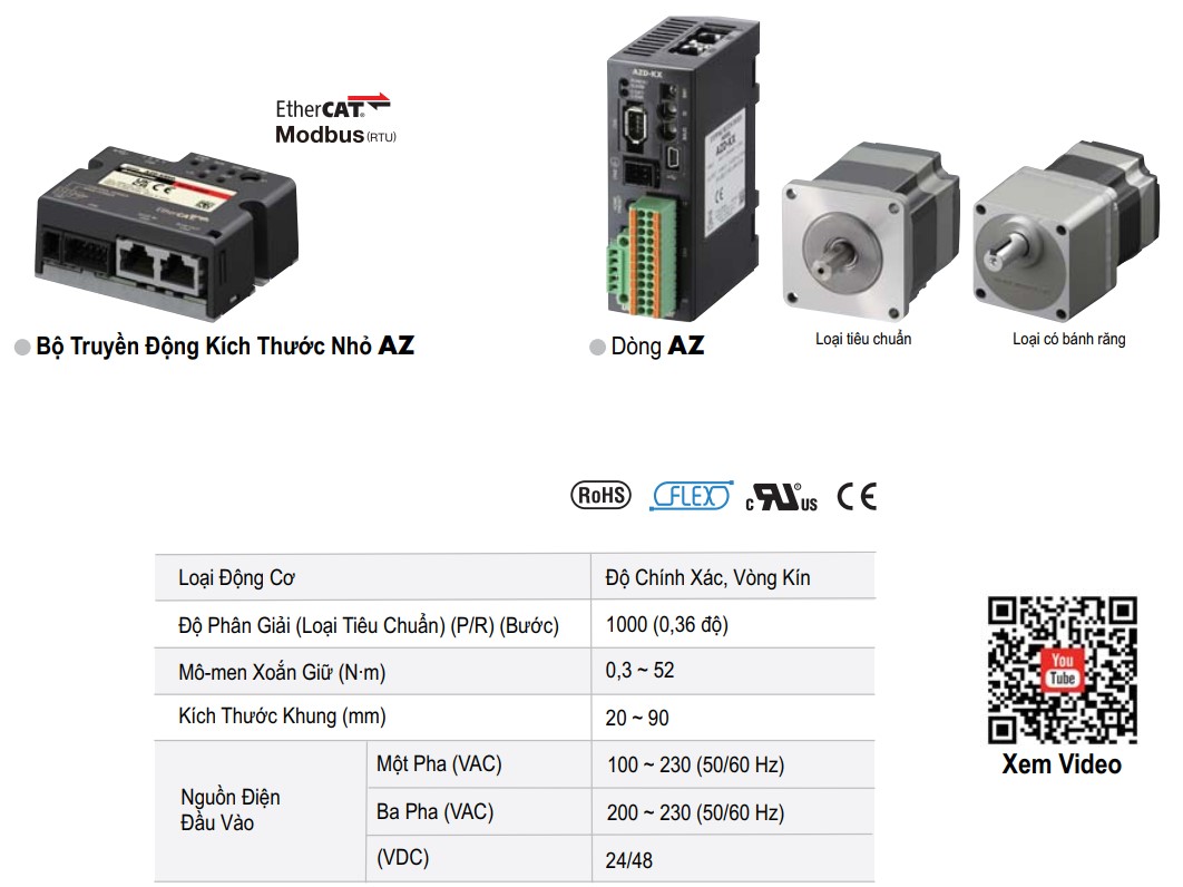 Động Cơ Bước Stepper Motors Là Gì Cấu Tạo Và Nguyên Lí Hoạt động 