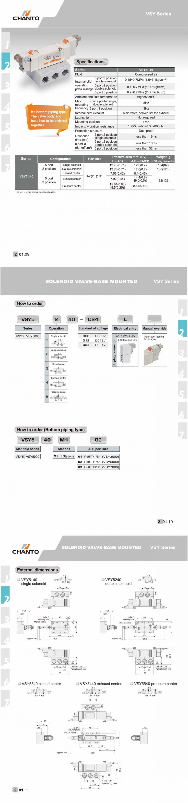 VSY solenoid valve – base mounted Chanto Solenoid Valves