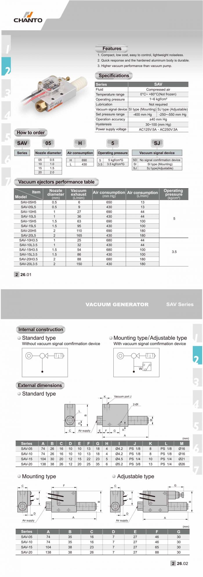 SAV VACUUM GENERATOR Chanto Solenoid Valves